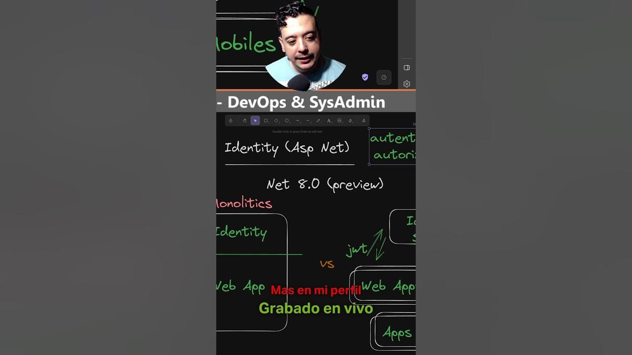 Identity En Aspnet Youtube