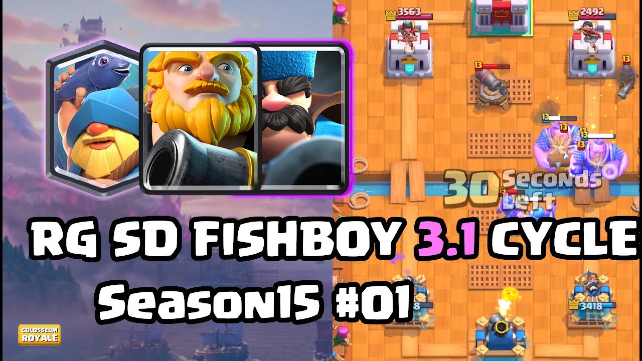 [Season15] [#01] RG SD FISHBOY 🔮3.1 CYCLE BY Light Wing(🏆6877 ...
