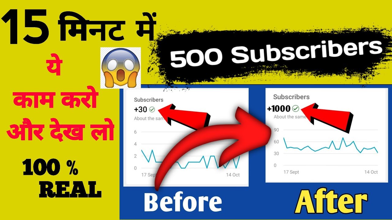 15 मिनट में 500 Subscriber🔥 How To Increase Subscriber On Youtube ...