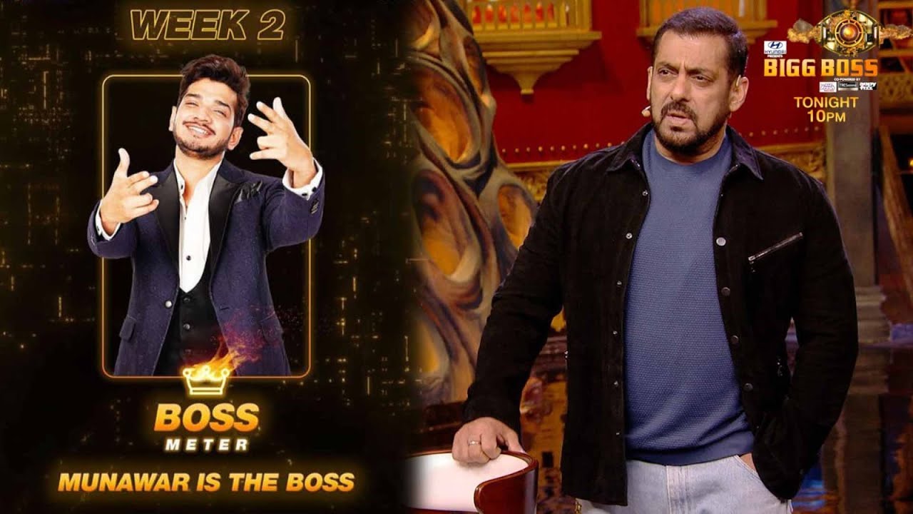 Bigg Boss 17 Latest Update: Munawar Faruqui Ka Week 2 Ke Boss Meter Par ...