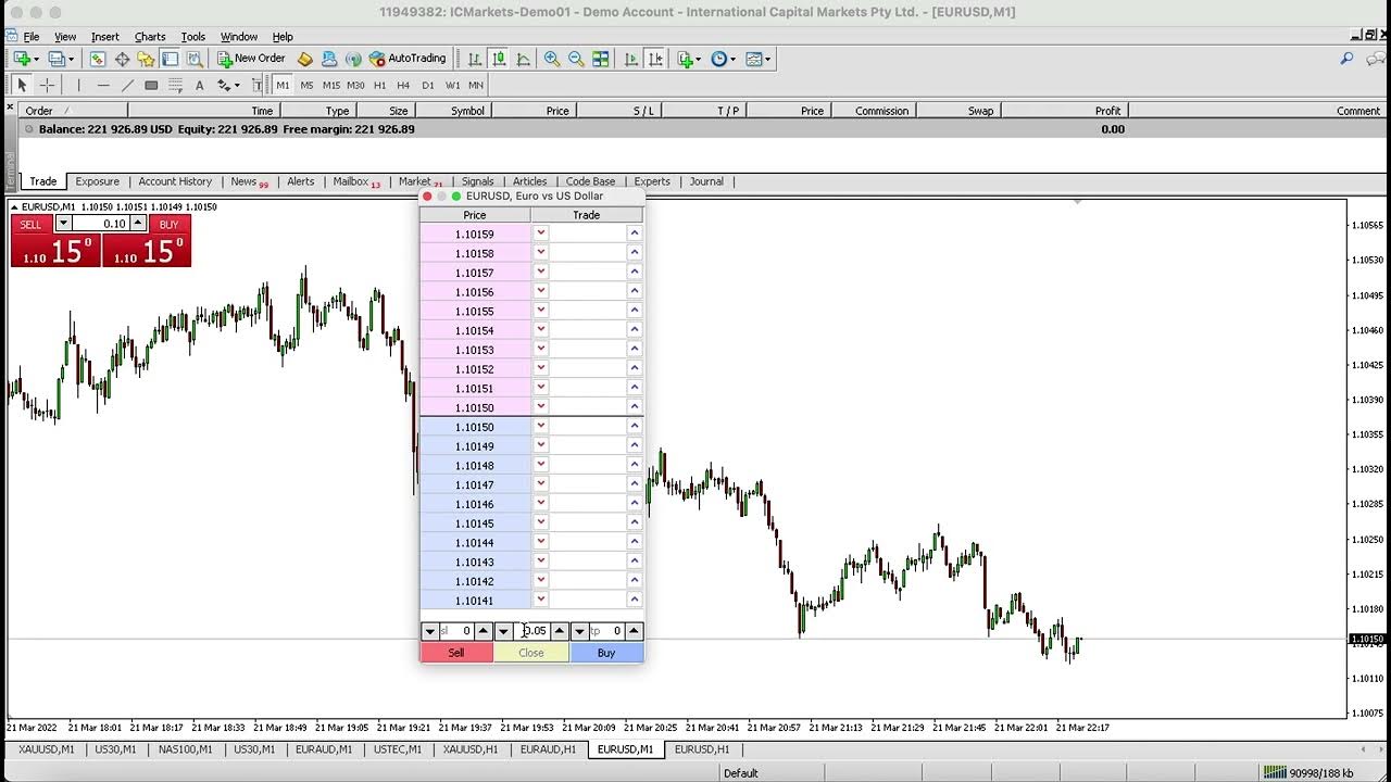 How to use Metatrader 4 Desktop - YouTube