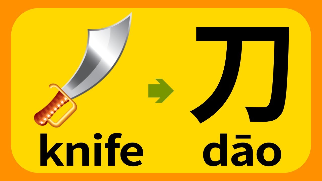 Learn Chinese Characters for Beginners Easy Funny | The word story of ...