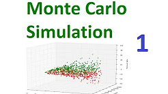 Monte Carlo Simulation with Python - YouTube