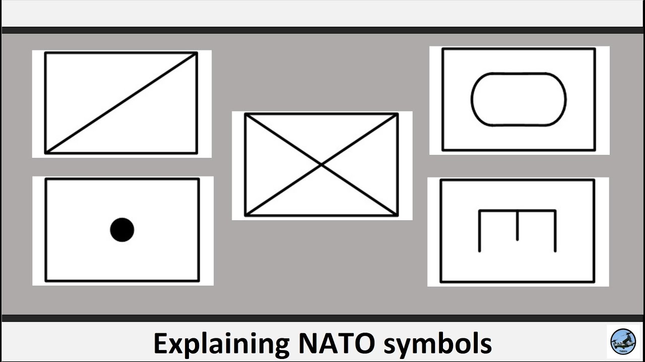 Explaining the Military: NATO Symbols (Episode 1) - YouTube