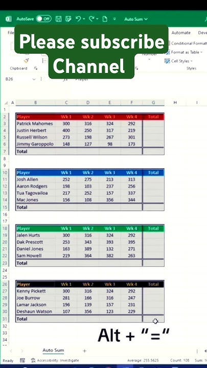 Shortcut Key of SUM function to Calculate Total Marks in Excel #shorts #excel #Shorts #ExcelTips ...