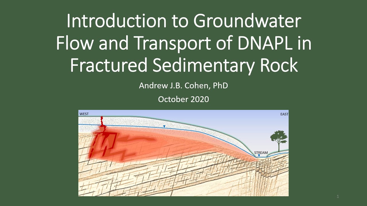 Simulation of Groundwater Contamination in Fractured Rock - YouTube