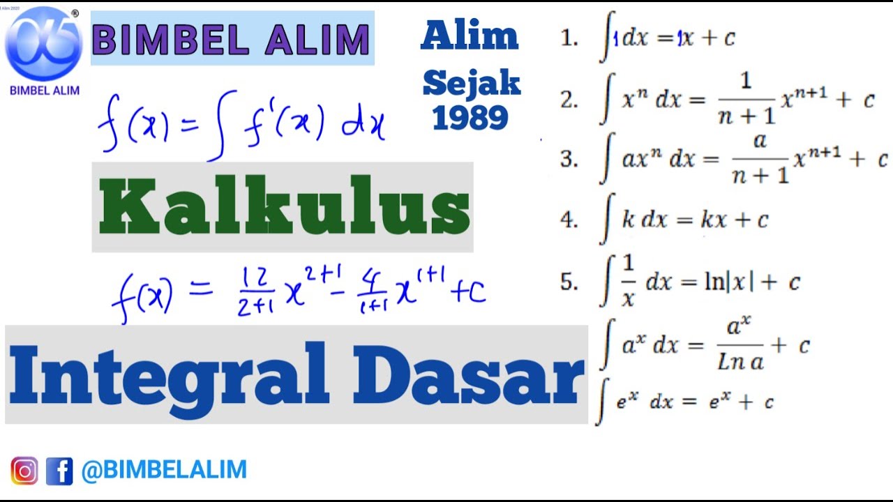 Integral Dasar Anti Turunan Antiderivative, Rumus, Soal Kalkulus Dasar ...