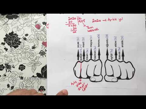 5 .SINIF ZAMAN ÖLÇME KONU ANLATIMI