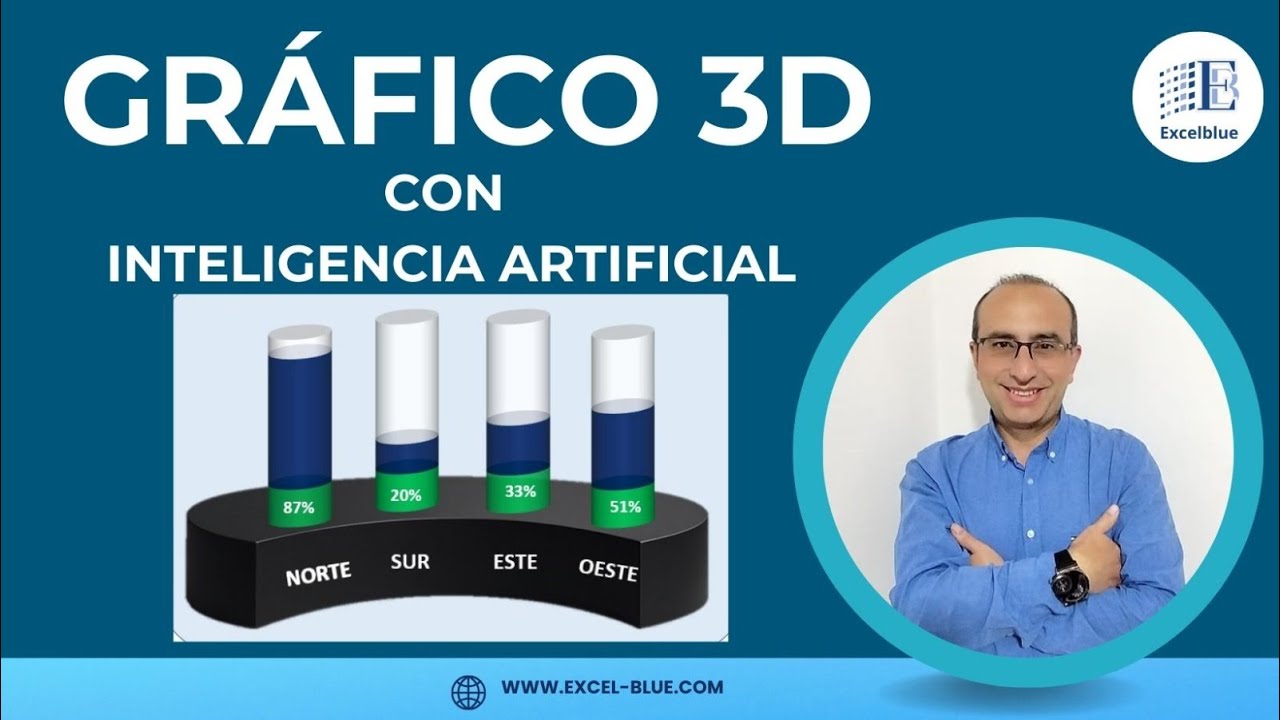 Gráfico 3D en Excel utilizando IA - YouTube