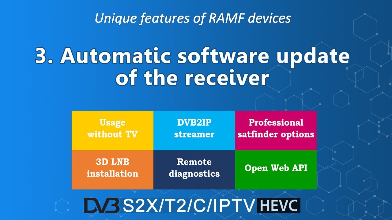 Video manual - Part 3 - Automatic software update of the receiver - YouTube