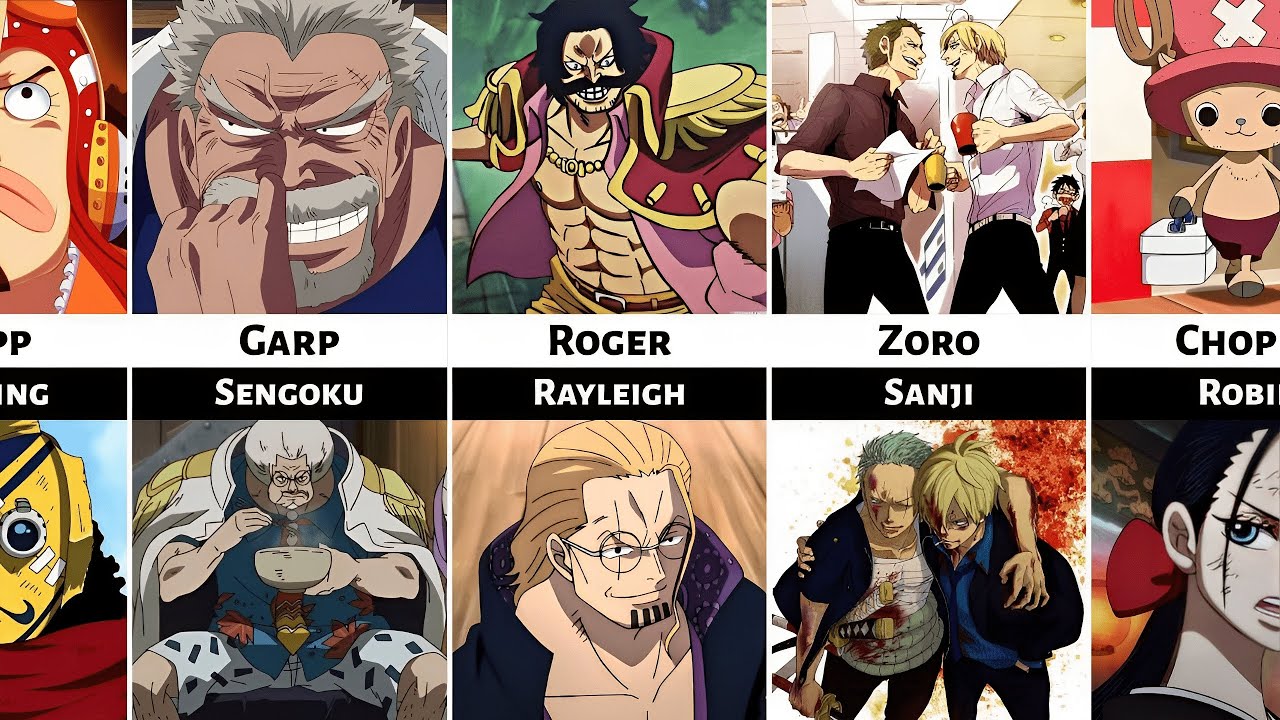Best Friends Of One piece - YouTube