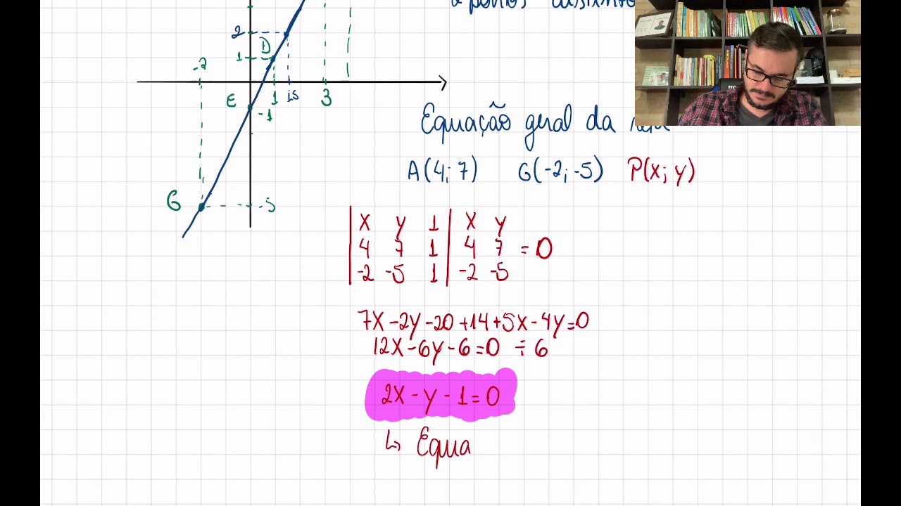 3ª série - a reta - equação geral da reta - YouTube