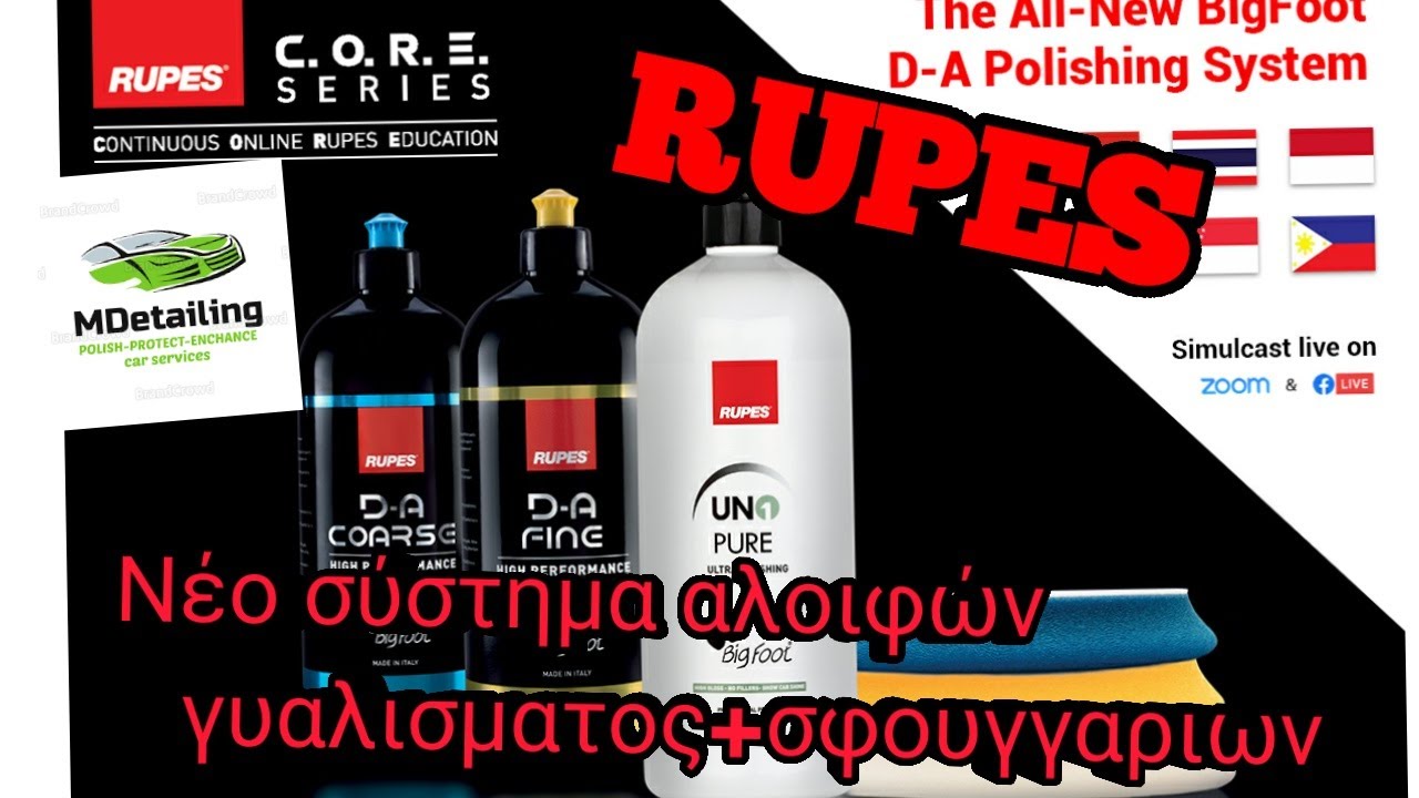RUPES ΝΕΟ ΣΥΣΤΗΜΑ ΑΛΟΙΦΕΣ + ΣΦΟΥΓΓΑΡΙΑ ΓΥΑΛΙΣΜΑΤΟΣ ΑΥΤΟΚΙΝΗΤΟΥ ΜΕ ...