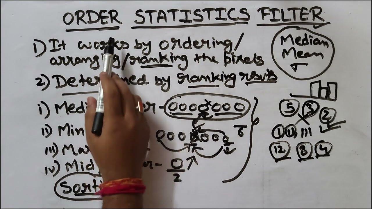 Order statistic Filter | Types of Order Statistic Filters | Digital ...