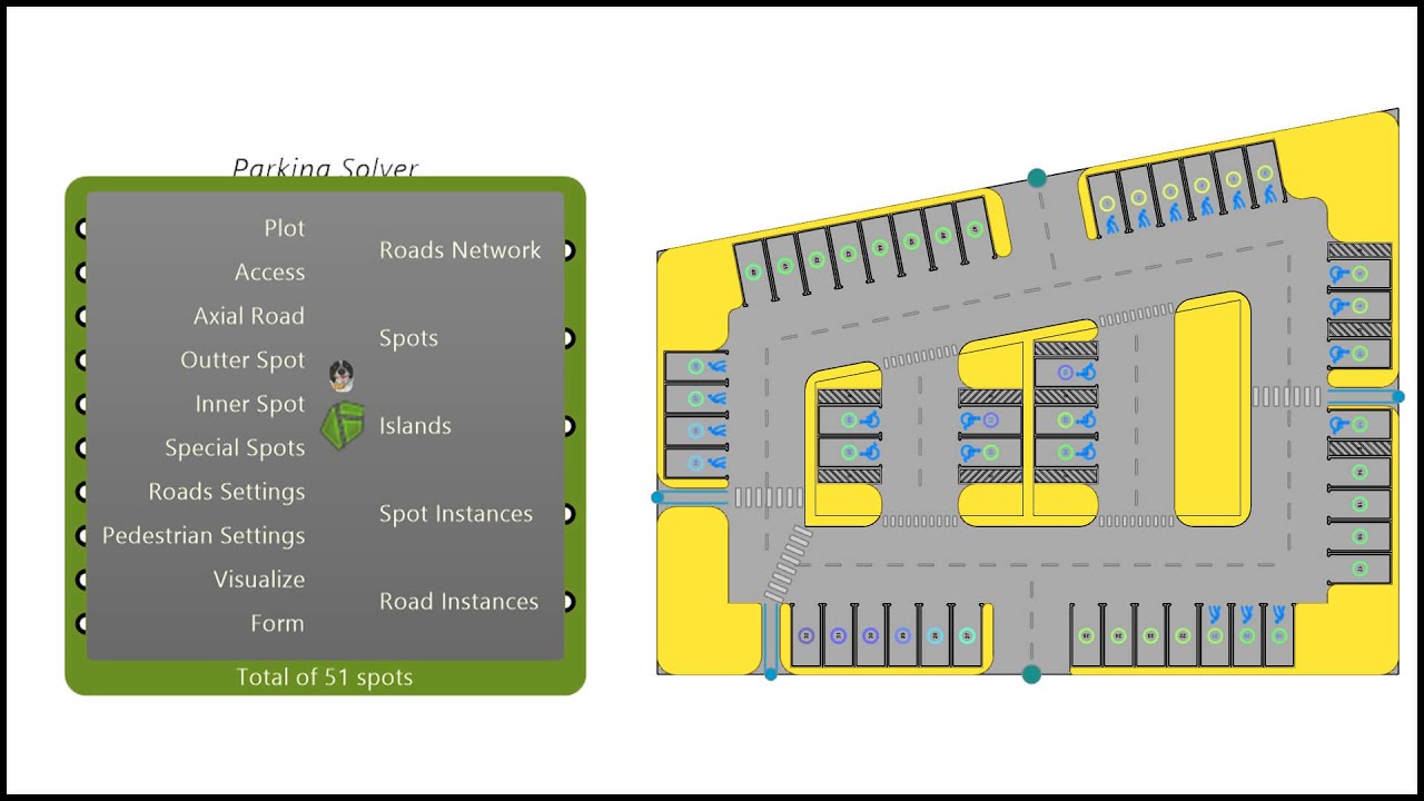 Grasshopper Script (Parking Solver) - YouTube