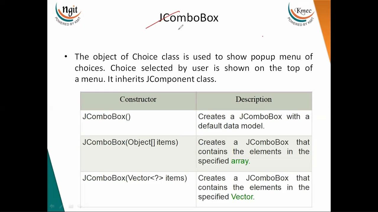 5. 4 Swing Components JList and JComboBox - YouTube