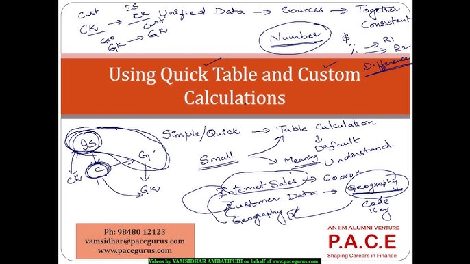 Tableau Table Calculations Compute Using Advanced | Cabinets Matttroy