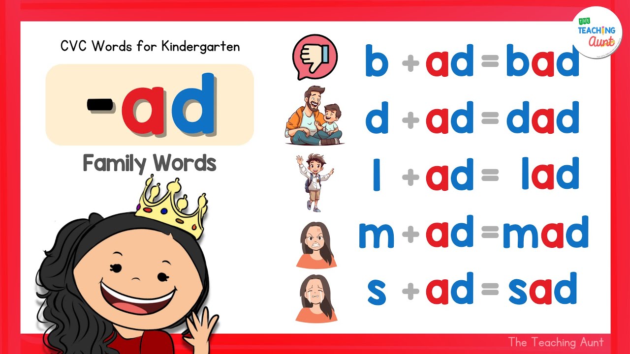 CVC WORDS FOR KINDERGARTEN | -AD Word Family | Learn How To Read ...