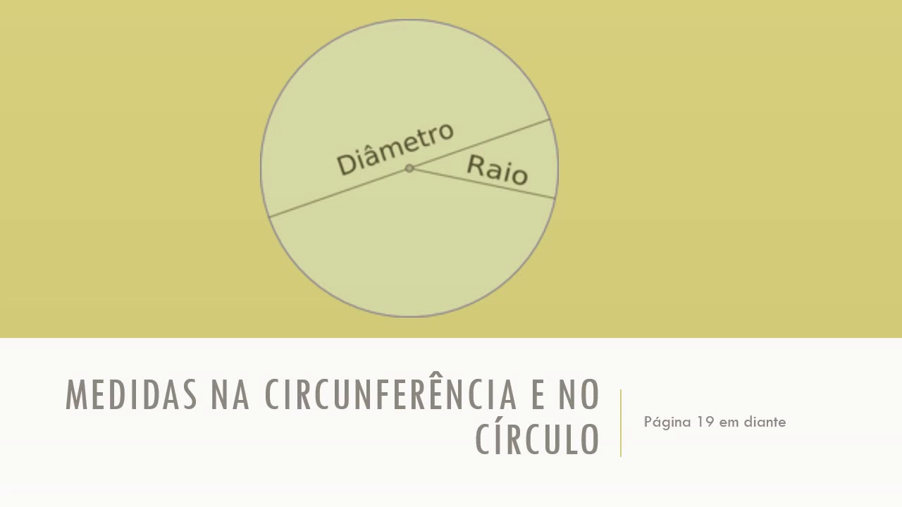 Medidas da Circunferência e Círculo- Prova 7- Vídeo 1 - E. Médio - YouTube