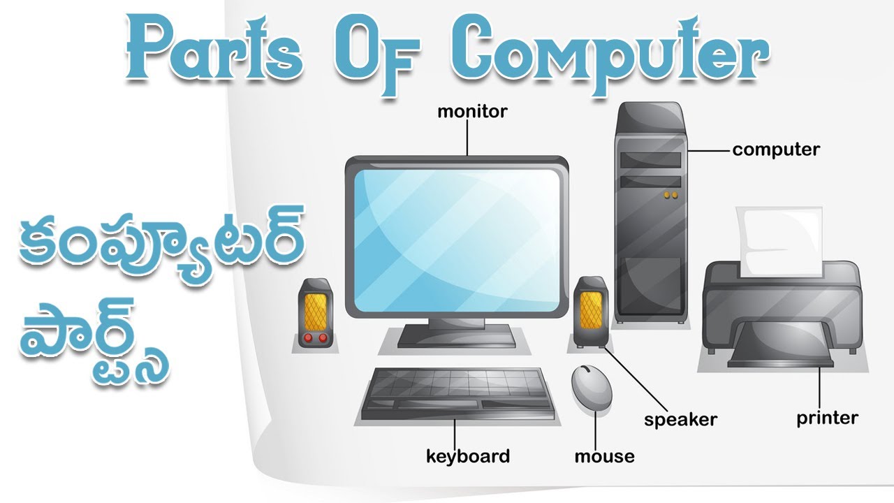 కంప్యూటర్ పార్ట్స్ - Parts Of Computer - Learn Computer Parts ...