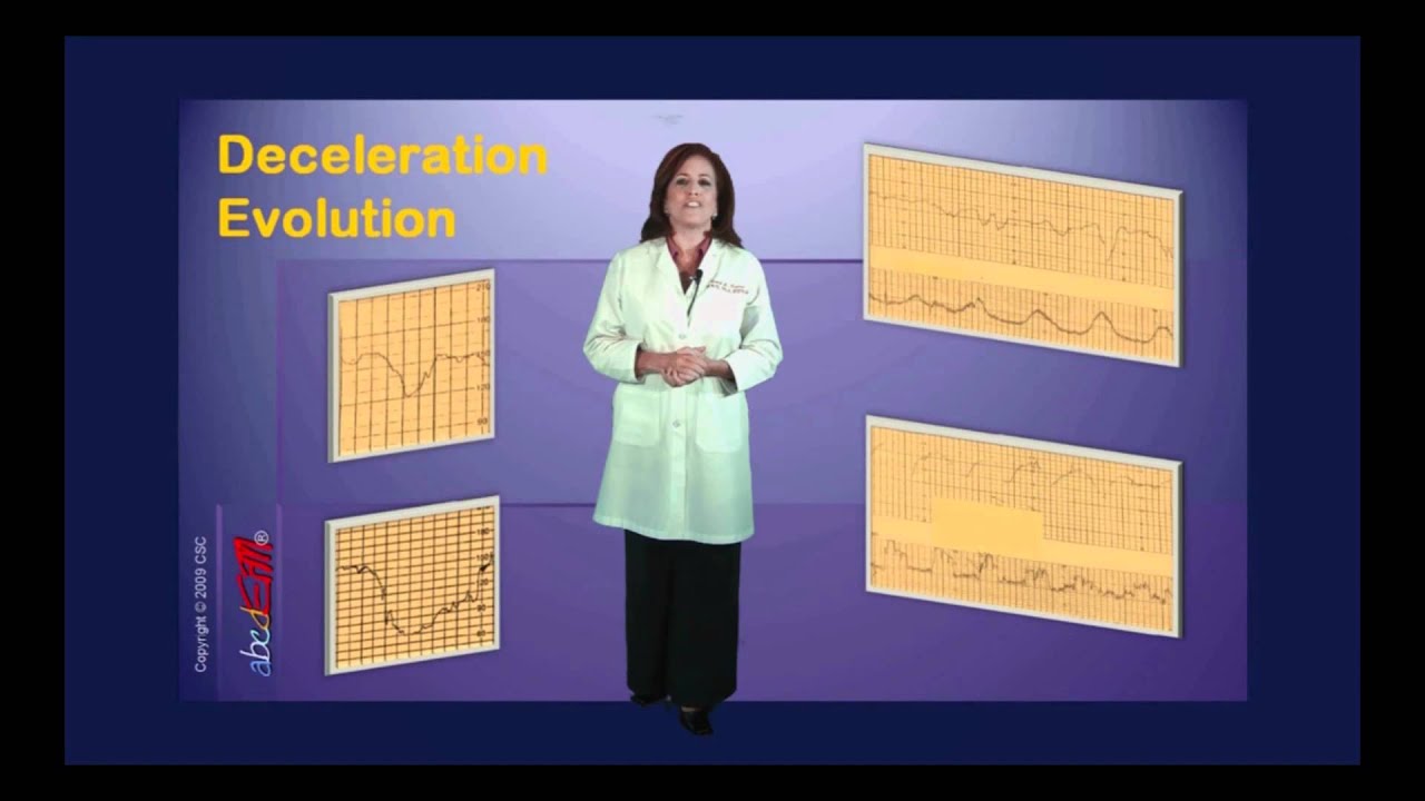ABCDEFM Ten Minute Demonstration Video - YouTube
