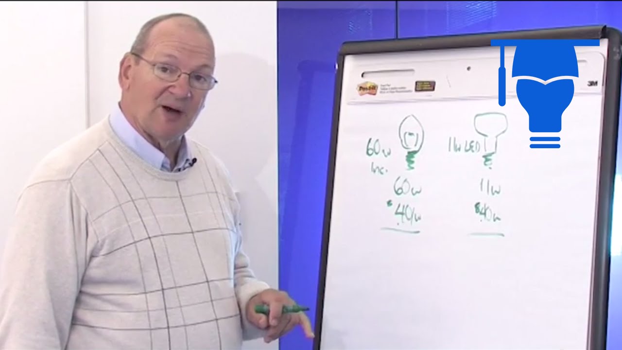 What Is 1 Watt YouTube what-is-1-watt-youtube