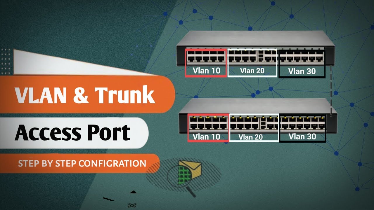 "VLAN & Access Port Configuration in Cisco Packet Tracer | Step-by-Step ...