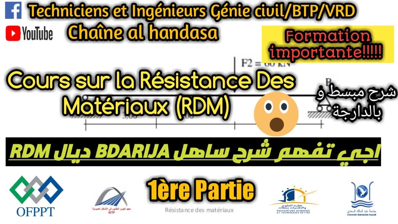Cours sur la Résistance des matériaux RDM Chapitre 1 OFPPT-TSGT-TSGO ...