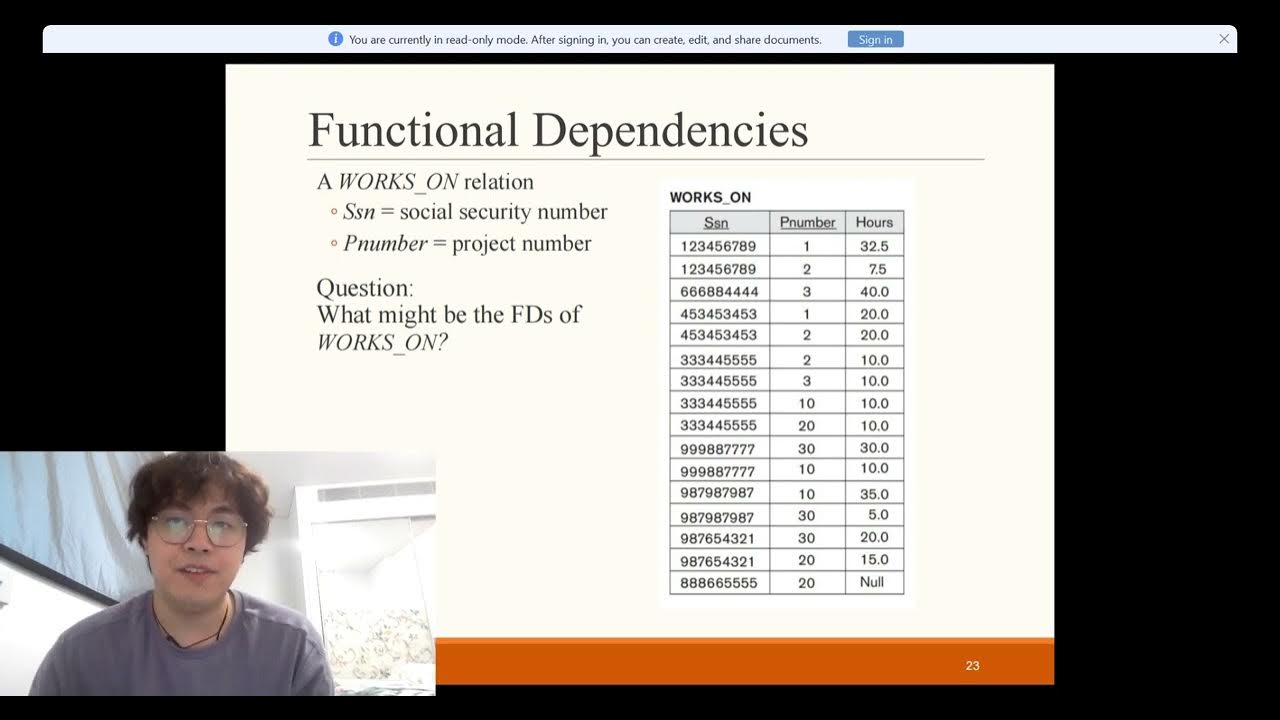 Functional Dependencies in Database Tables - YouTube