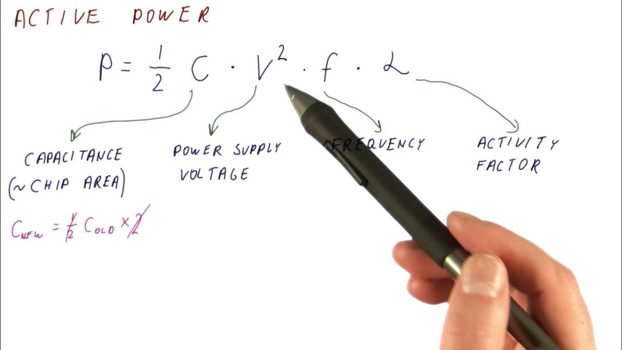 Active Power - Georgia Tech - HPCA: Part 1 - YouTube