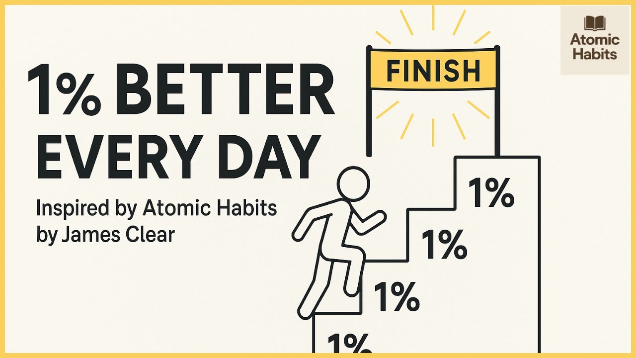 Why 1% Better Every Day Actually Works | The Power of Atomic Habits (James Clear) - YouTube