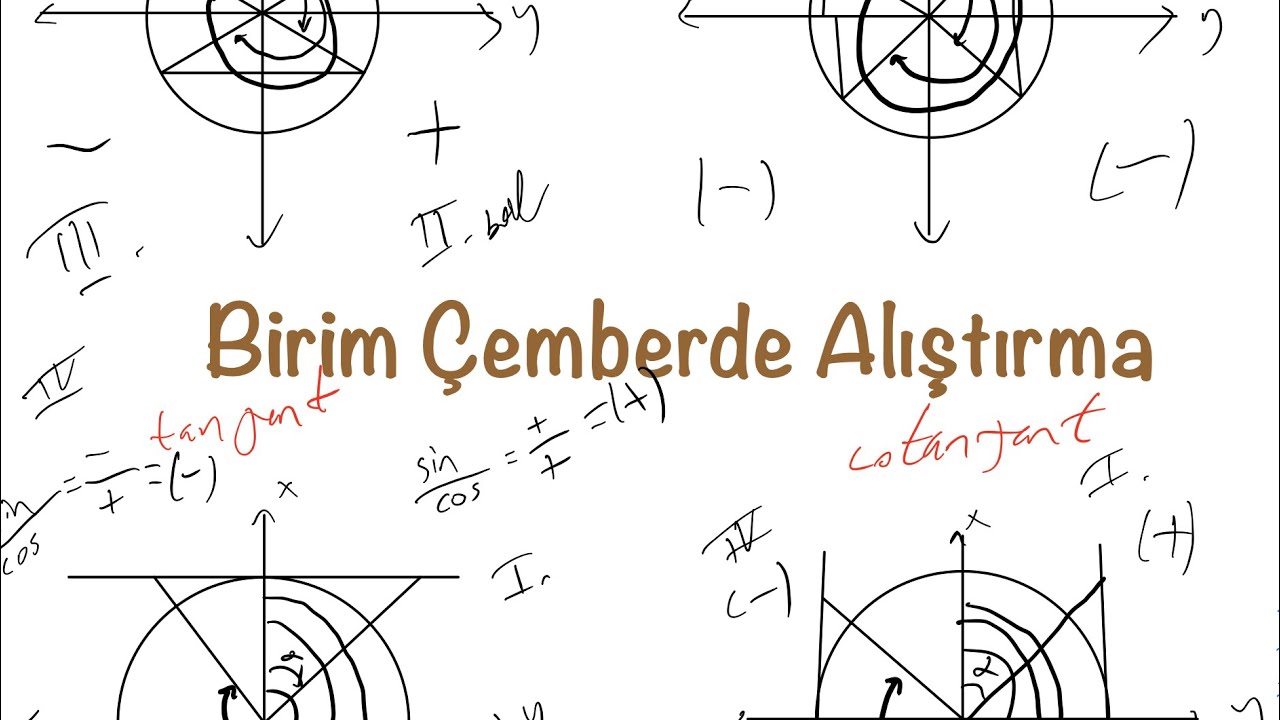 Birim çember Radyan Pi12