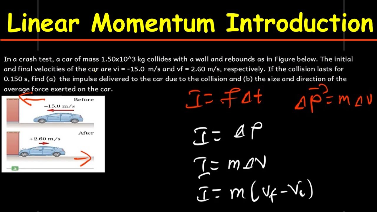 Linear Momentum & Collision Recorded class part 1 - YouTube