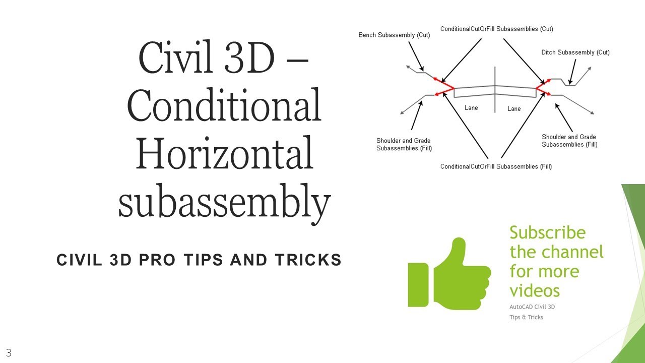 Civil 3D - Conditional Horizontal subassembly - YouTube
