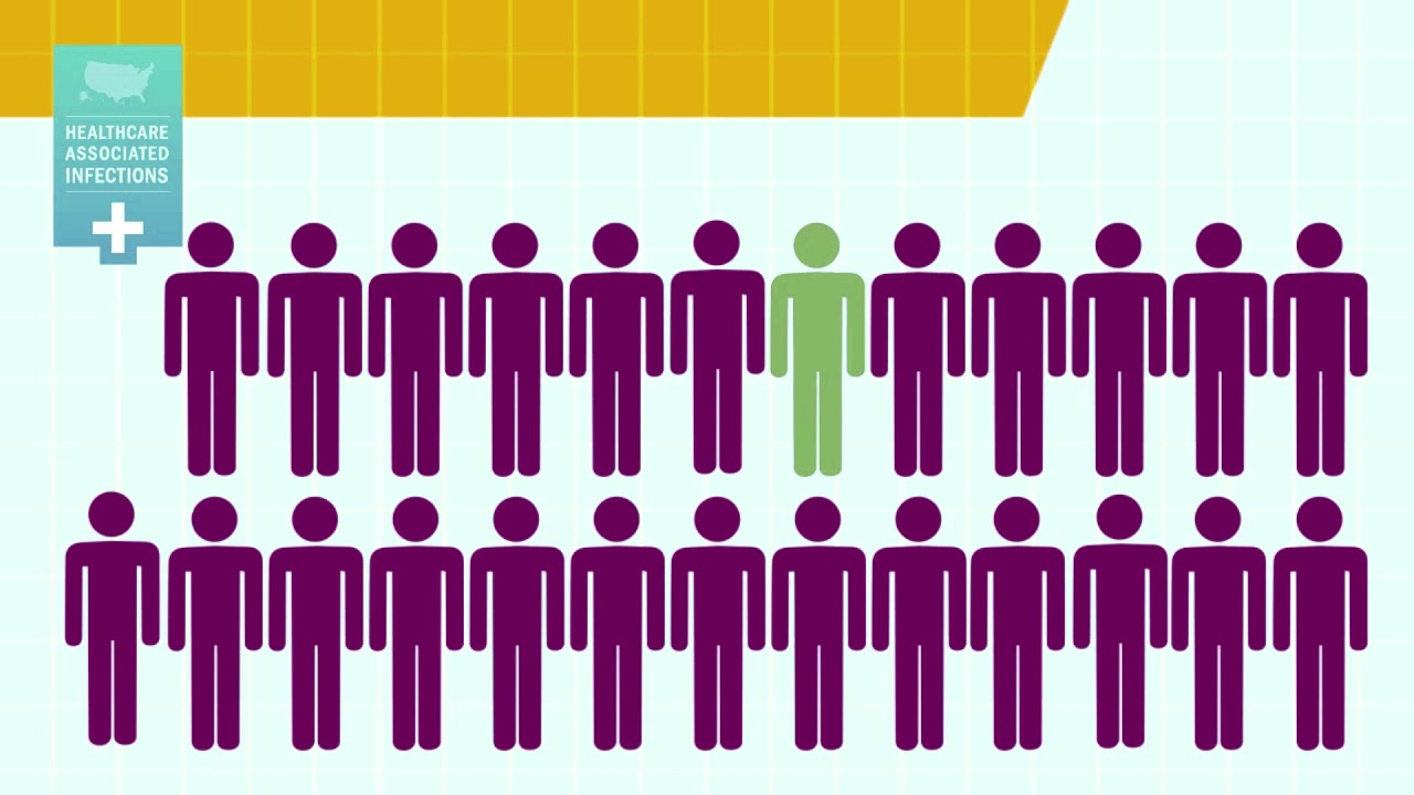 1 Policy Training Video - YouTube