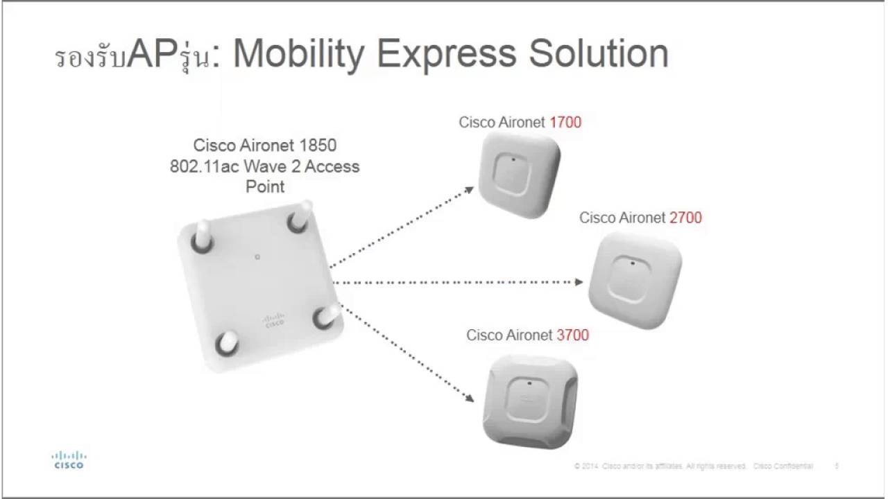 TH - Cisco Mobility Express-Cisco Easy Wireless #3 - YouTube