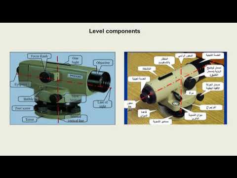 Leveling (Lecture 5 and 6) - YouTube