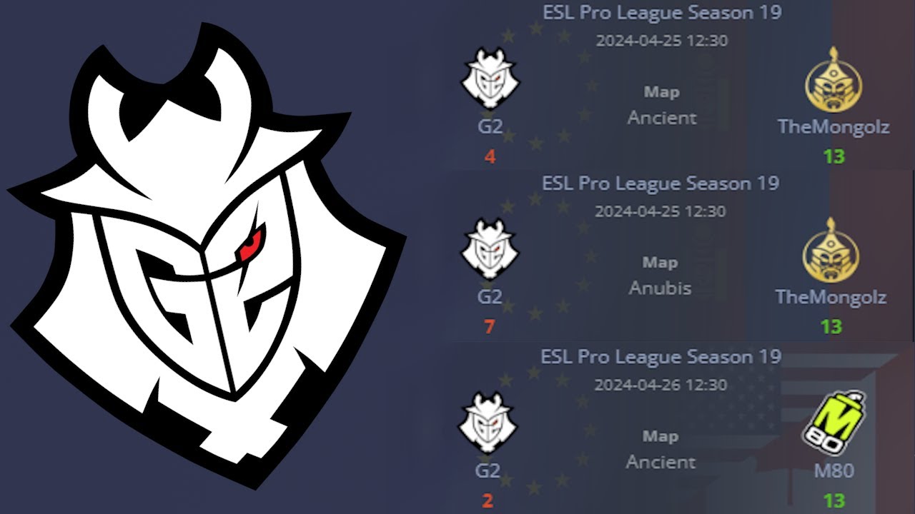 G2 needs to rebuild their team - YouTube