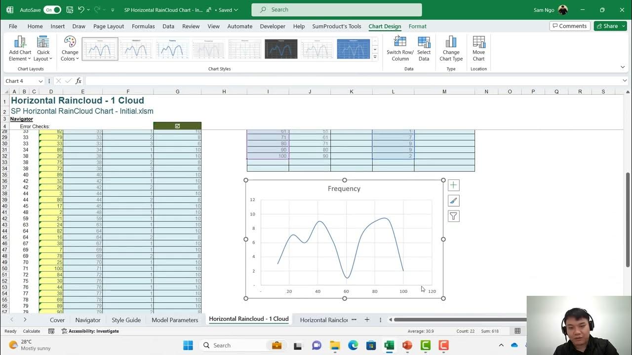 [EW9] Raincloud Chart and Point and Figure Chart on Excel | Sam Ngo ...