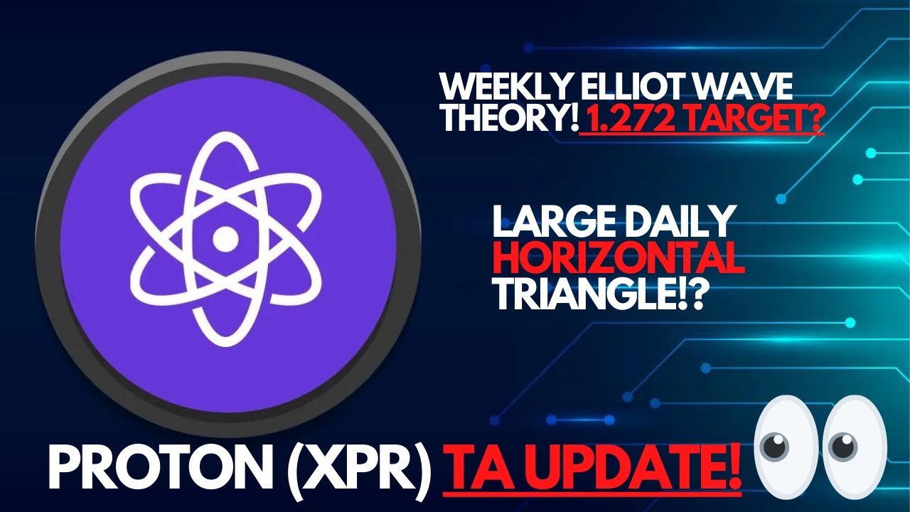 PROTON (XPR) TA UPDATE! DAILY HORIZONTAL. GAME OF SUPPORT AND ...