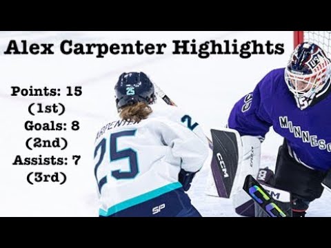 ALEX CARPENTER Midseason PWHL New York Highlights - YouTube