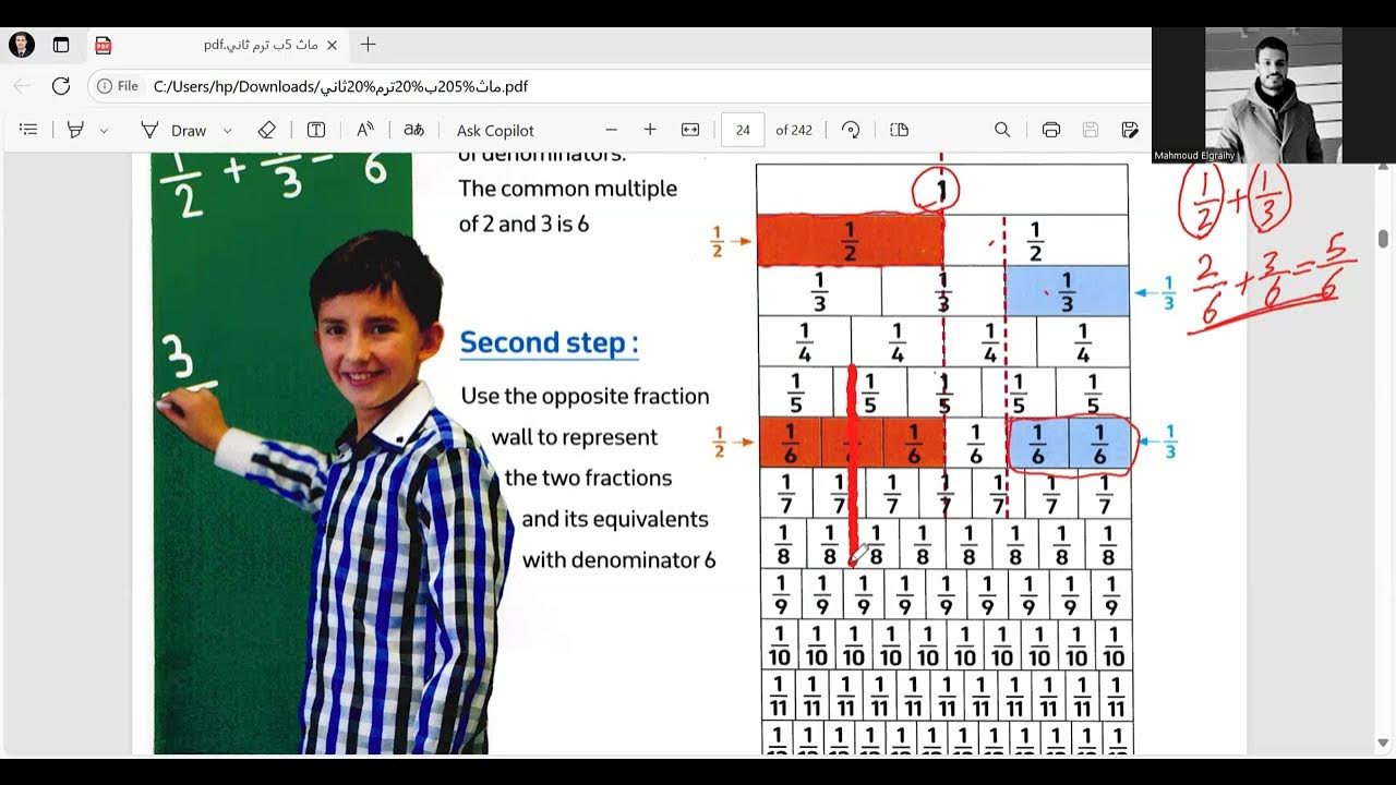 Add and Subtract Fraction with unlike Denominators | Lesson 2 | Unit 8 | Grade 5 | Second term ...