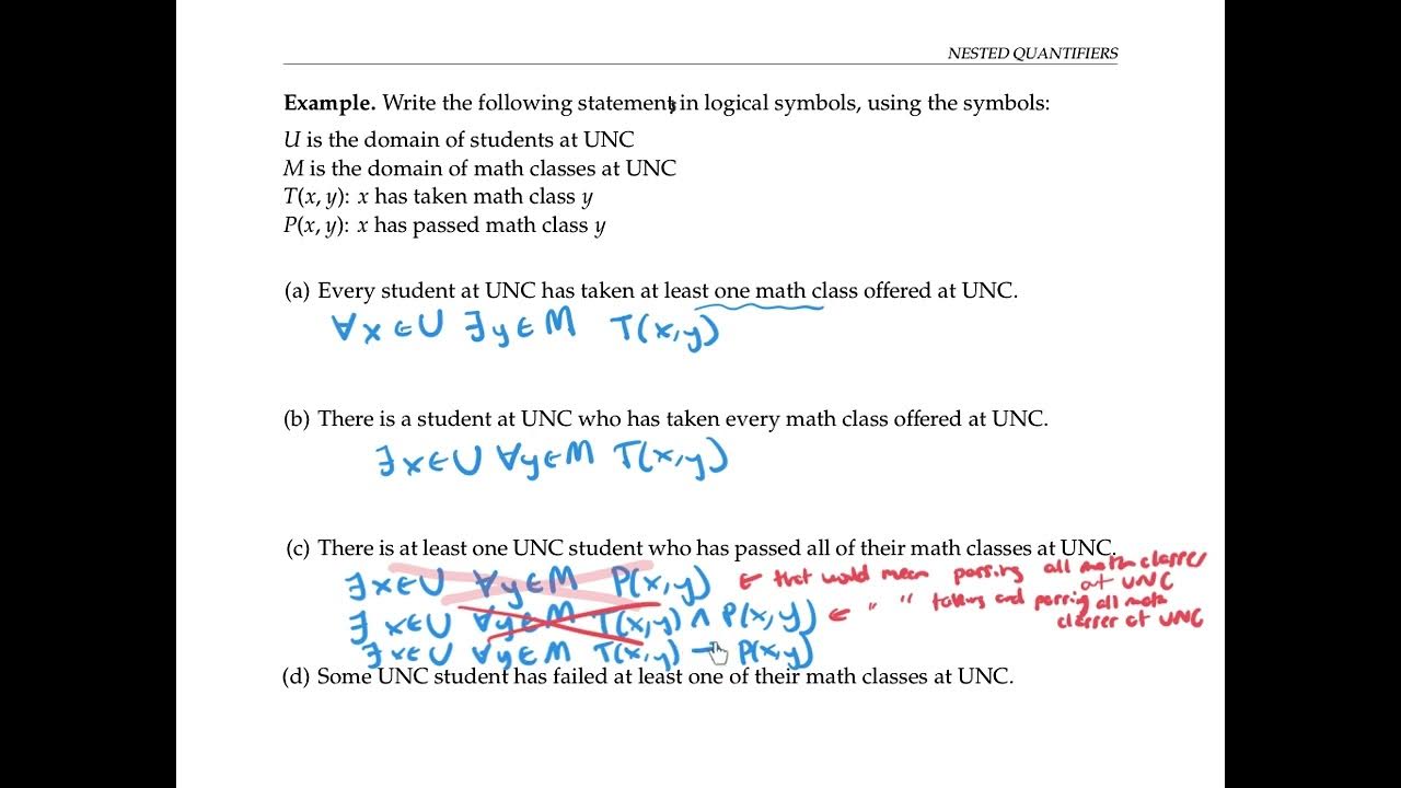 Nested Quantifiers - YouTube