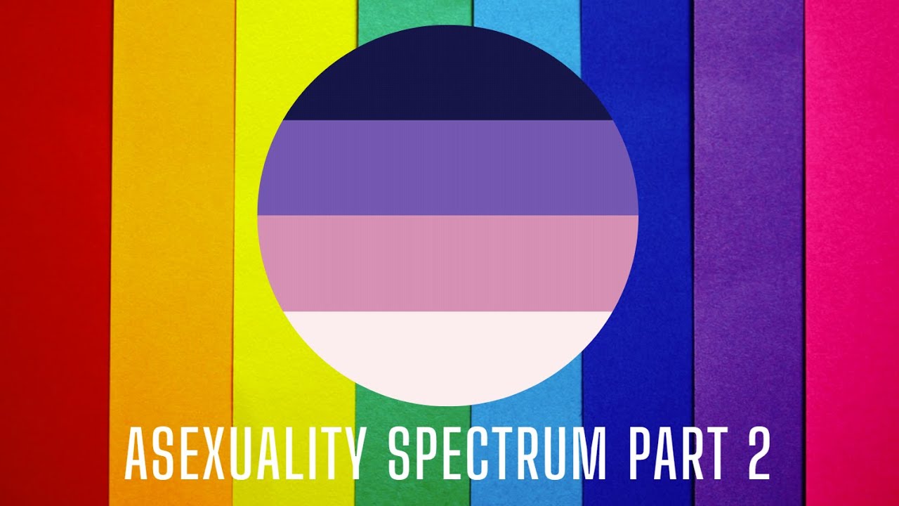 Label Meanings - Asexuality Spectrum Part 2 - YouTube
