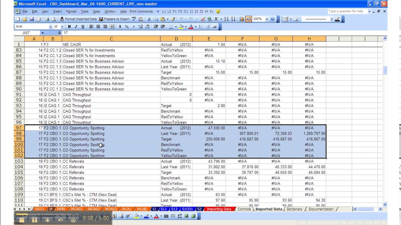 Banking Performance Dashboard, Excel 1 of 14 - YouTube