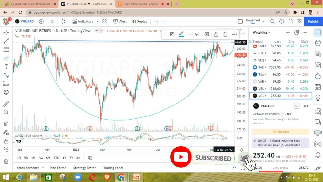 Multibagger Stock Idea: Video No. 9 - YouTube