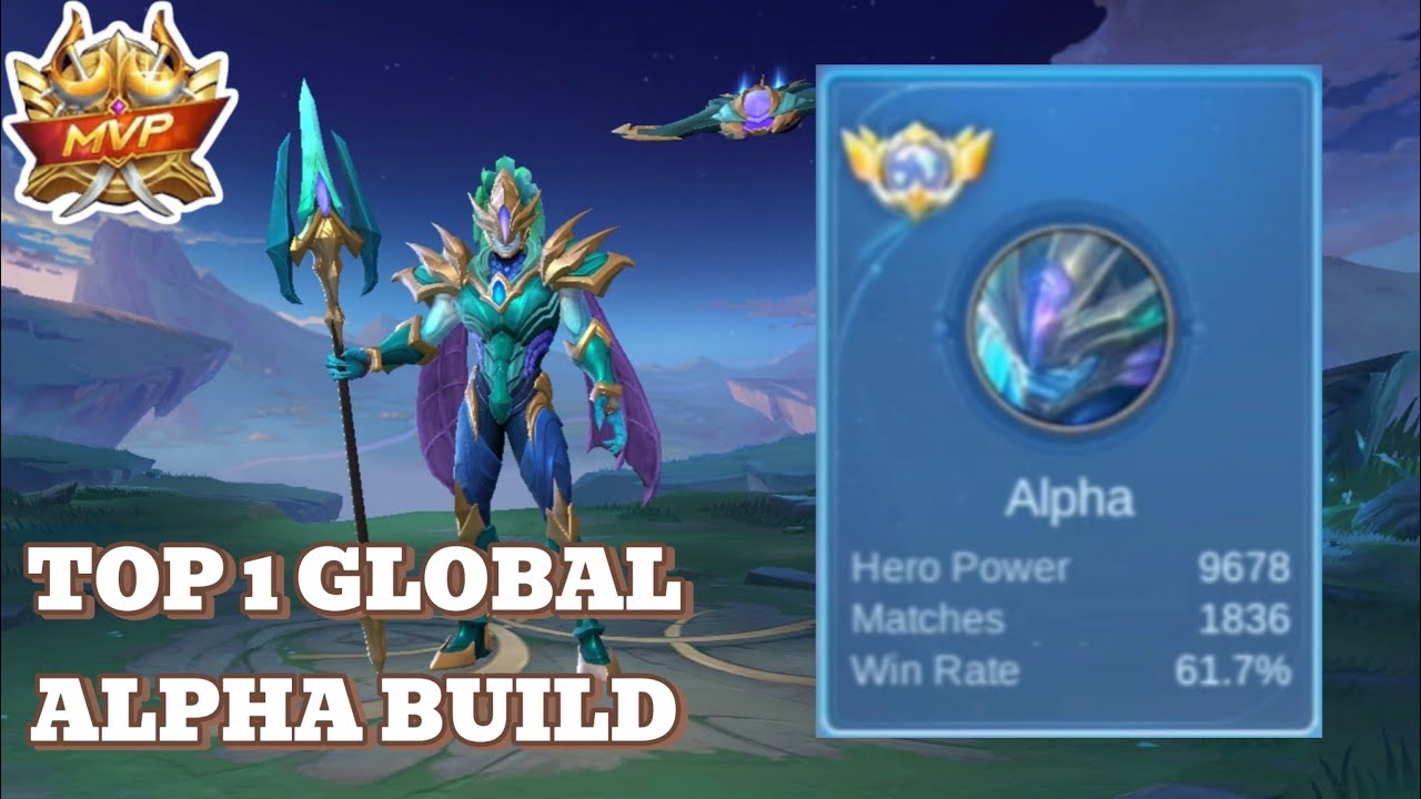 Fast farming menit 8 lvl 15 - Top 1 Global ALPHA by xXxGlitchxXx - YouTube