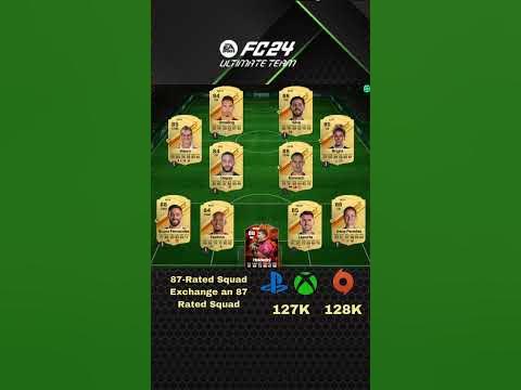 87+ Base Centurions Thunderstruck Icon Player Pick SBC - Solution Ea Sports FC 24 - YouTube