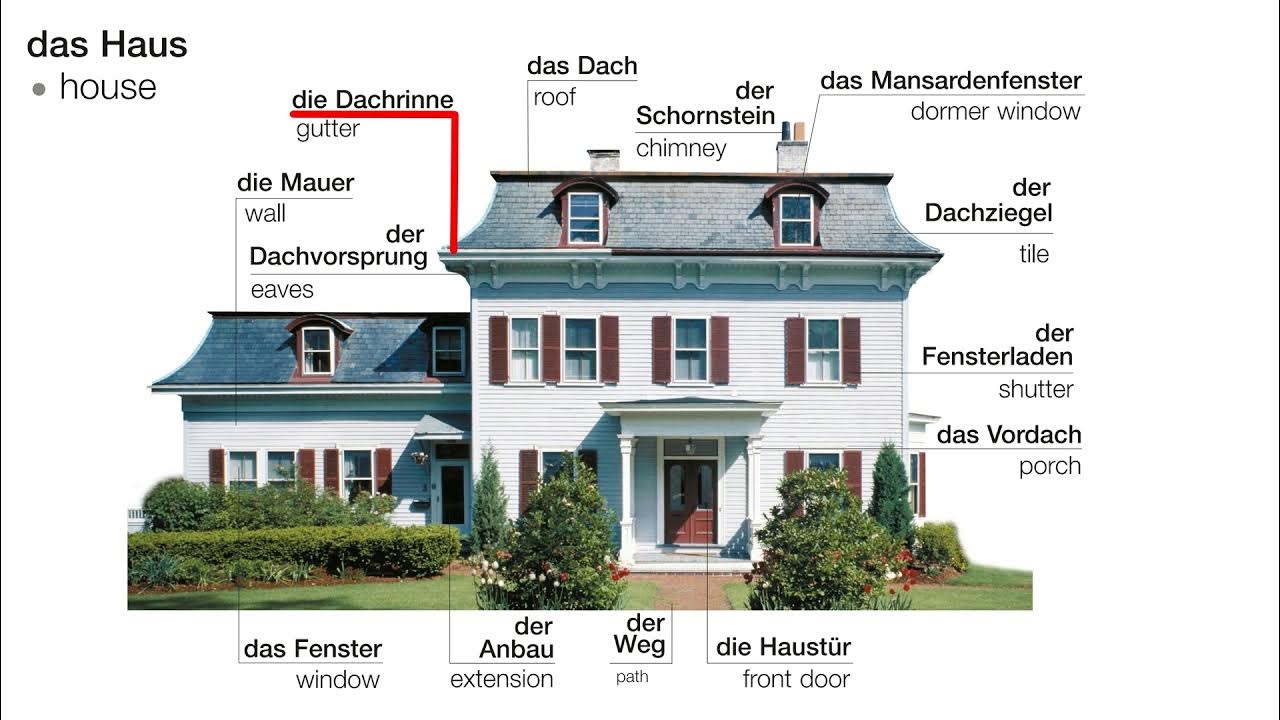 Chapter 4 Das Haus | Deutsch lernen || Learn German | - YouTube