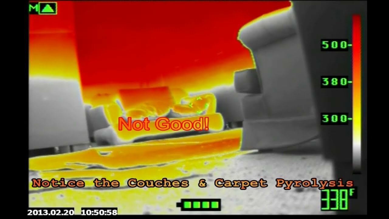 Recognizing Rapid Fire Development - YouTube